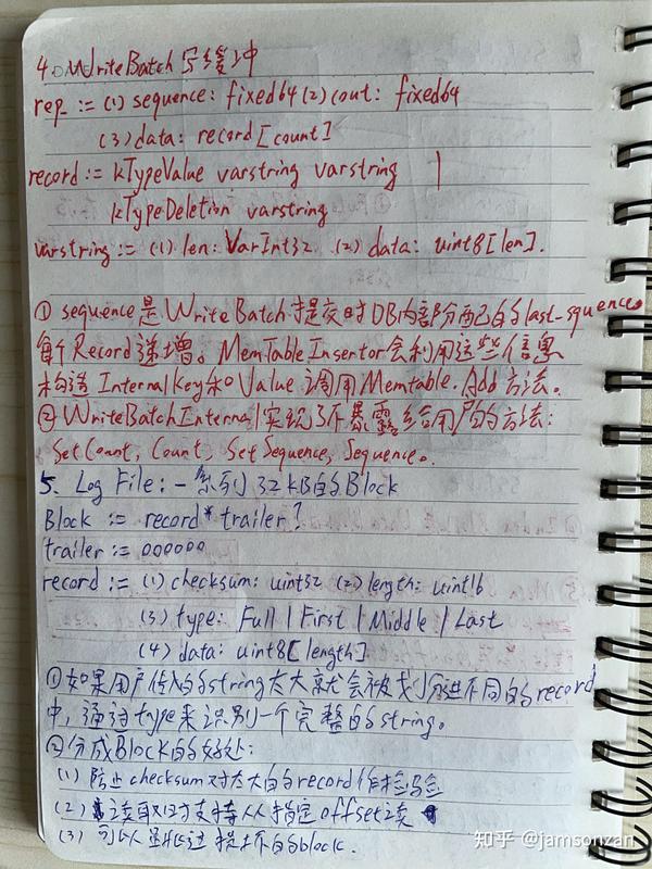 Leveldb源码学习—基本数据结构 知乎 