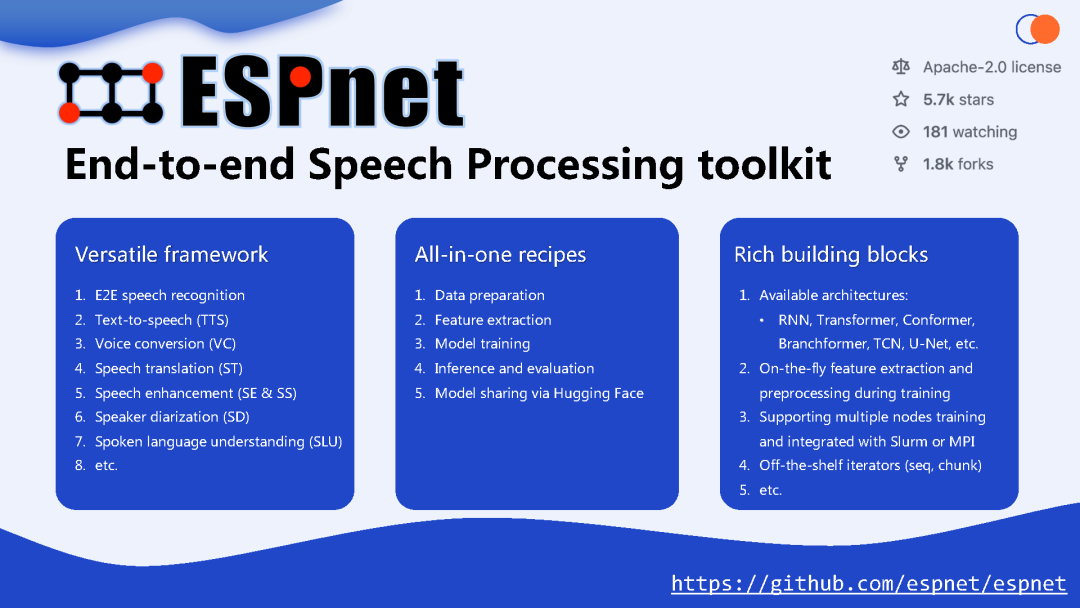 ESPnet-SE 开源工具介绍 - 知乎