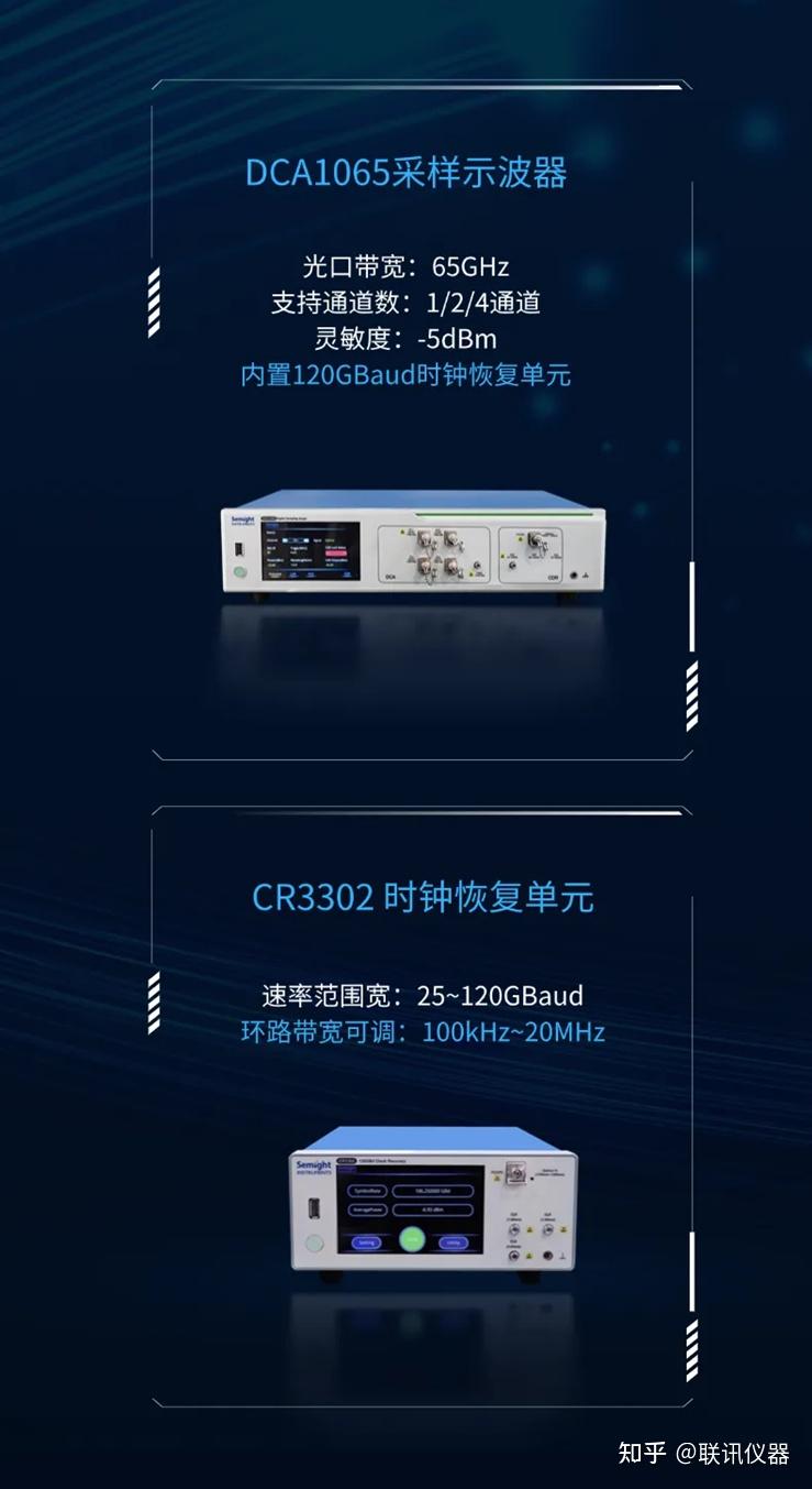 单波224Gbps采样示波器和时钟恢复单元—解锁1.6T AI算力接口眼图测试 - 知乎