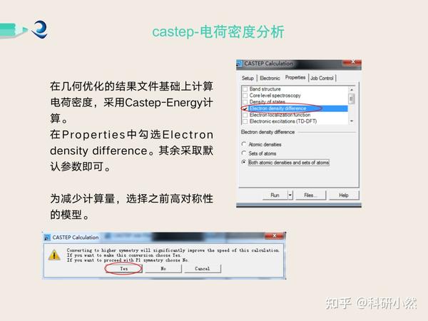 【科研干货】Materials Studio【10】castep计算-电荷密度分析 - 知乎