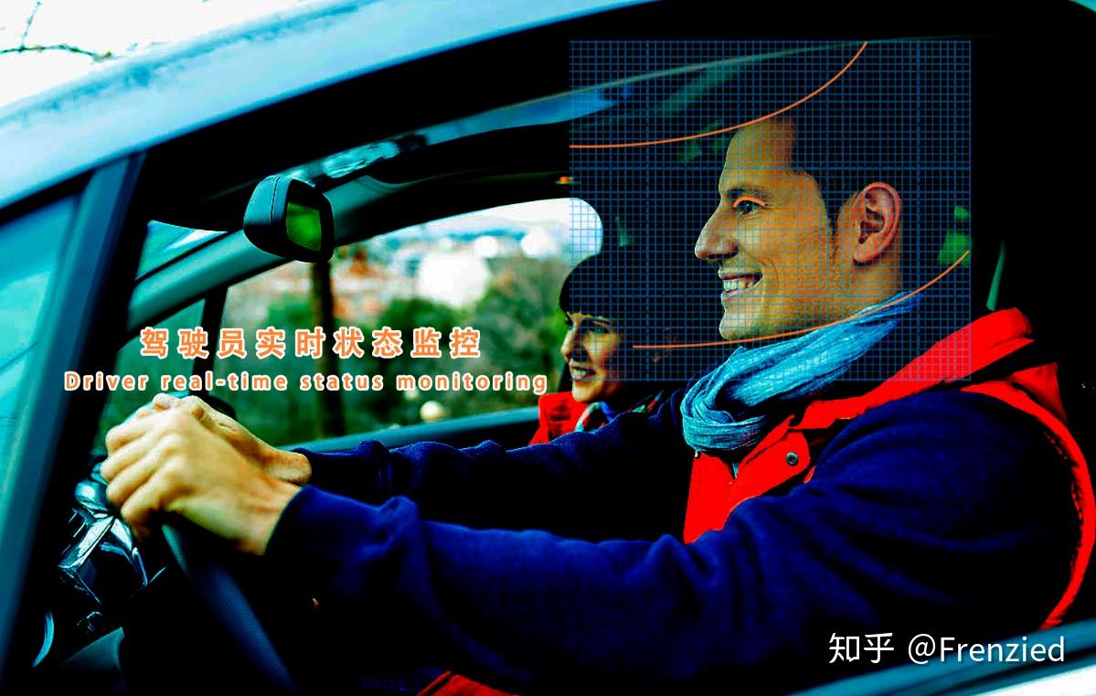 关于ADAS和DSM的科普 - 知乎