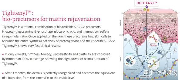 欧莱雅的玻色因被神化了吗？ - 知乎