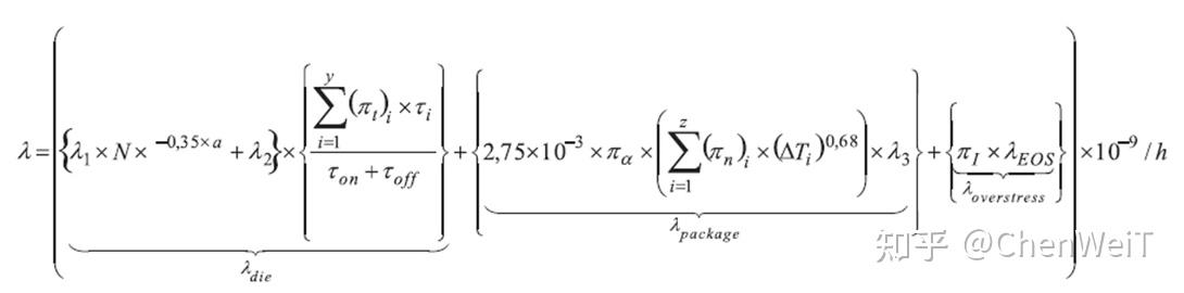 功能安全系列 - 失效分析篇 - 知乎