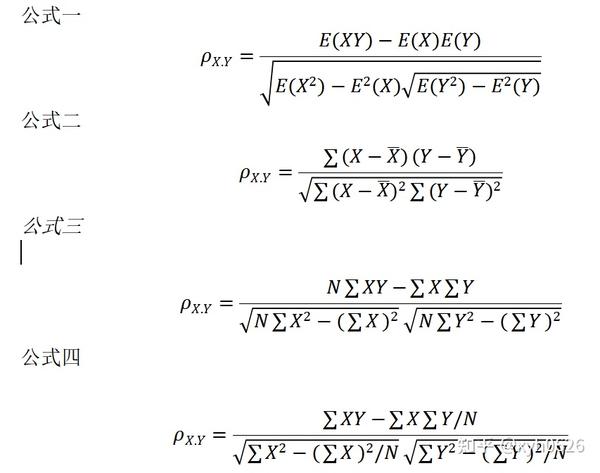 相似度系数Corr的解释与Matlab代码实现