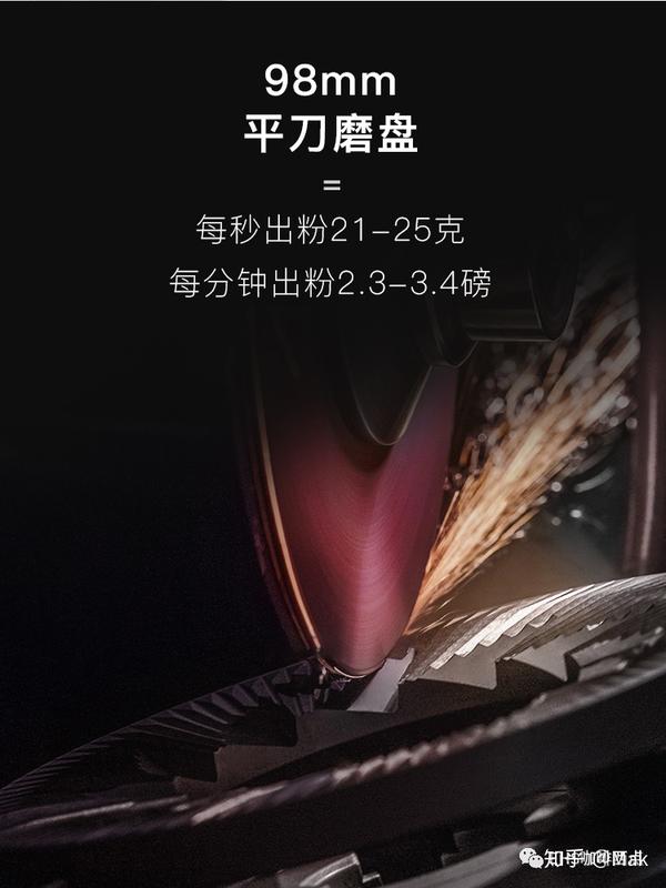 EK43和EK43S的区别有哪些 - 知乎