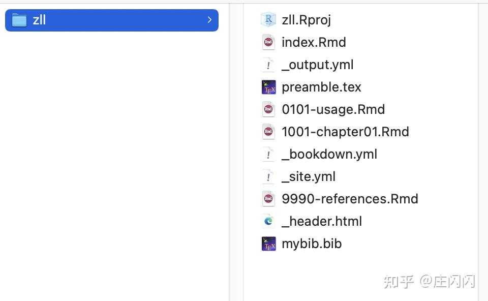 R沟通｜用bookdown制作图书(1) - 知乎