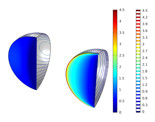 在 CFD 仿真中如何设置边界条件 - 知乎