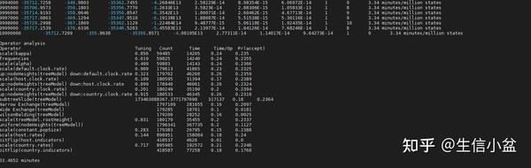 beast1和beagle一起安装 - 知乎