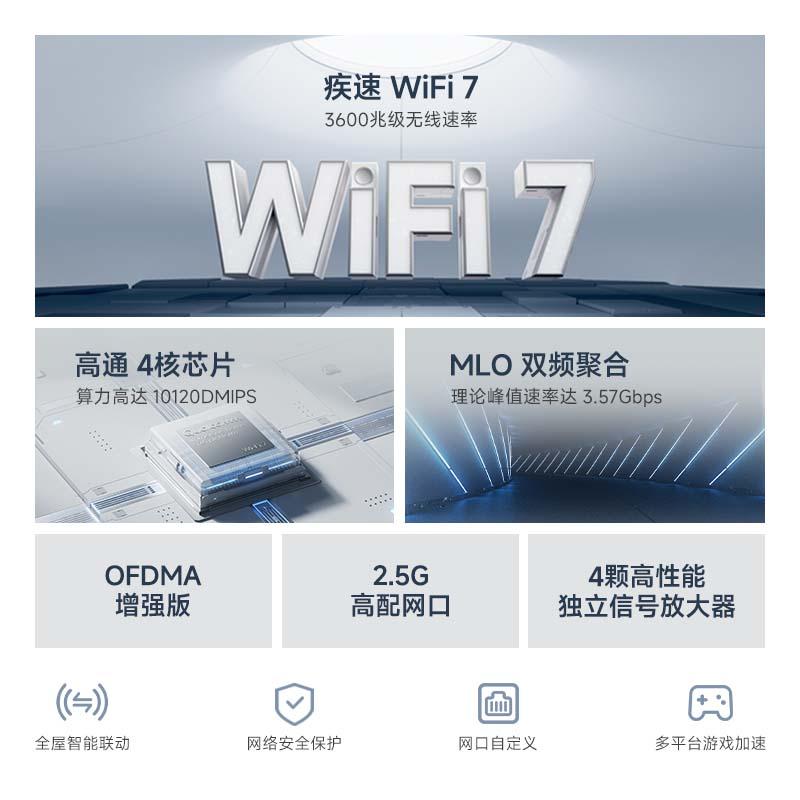 2025年WiFi7路由器型号推荐榜 - 知乎