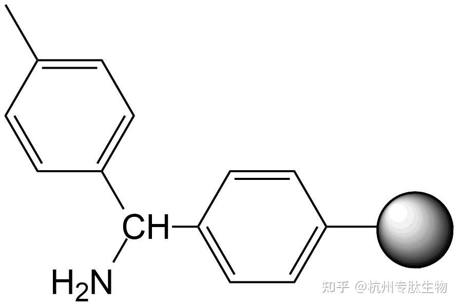 多肽合成用的树脂，你知道多少？ - 知乎