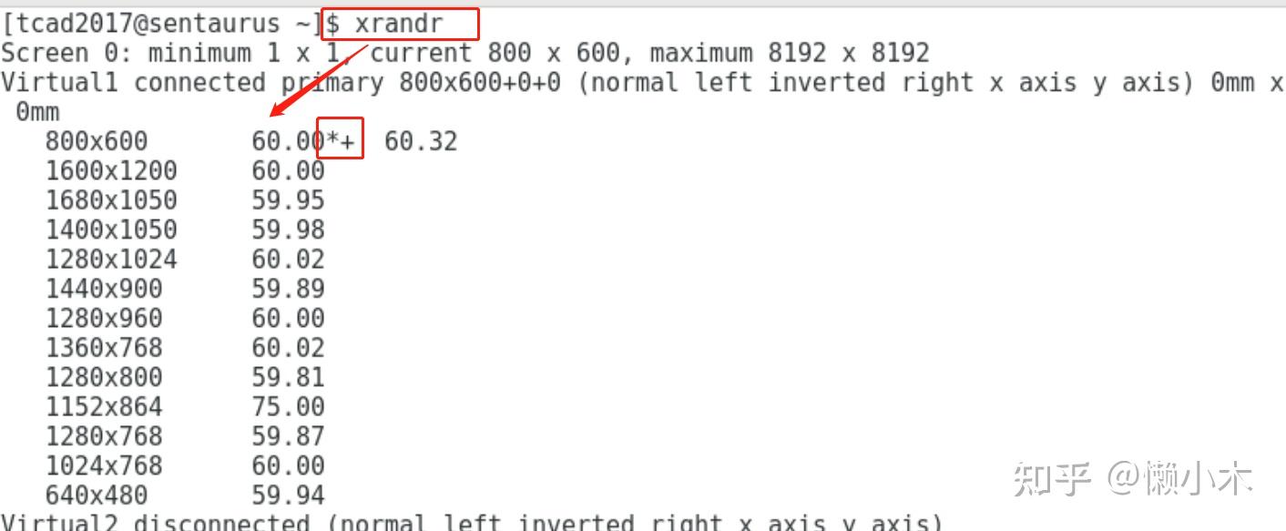 如何调整sentaurus tcad软件的字体和分辨率 - 知乎