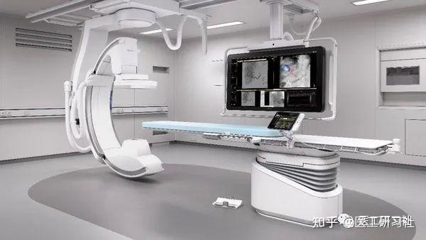 一文盘点全线DSA产品：飞利浦篇 - 知乎