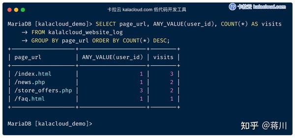 MySQL only_full_group_by 1055报错的三种解决方案，临时关闭有影响吗？ - 知乎