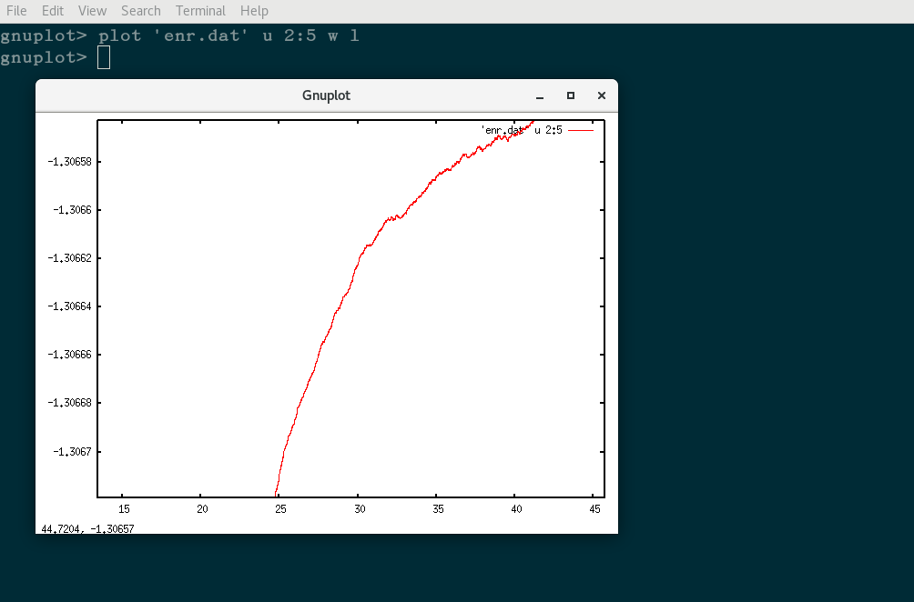 Gnuplot常用指令 - 知乎