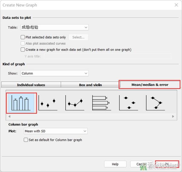 GraphPad Prism纵列表统计分析——独立样本t检验 (Independent Samples t-test) - 知乎