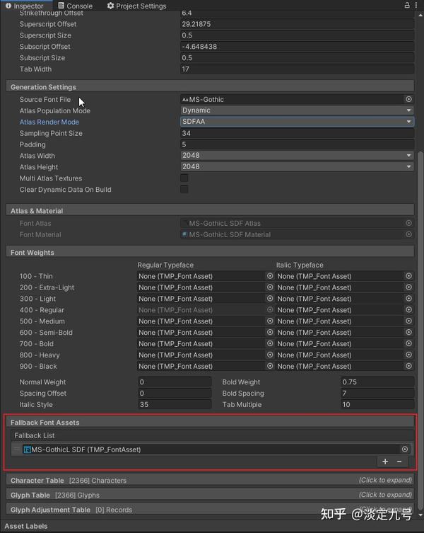 Unity TextMeshPro - 知乎