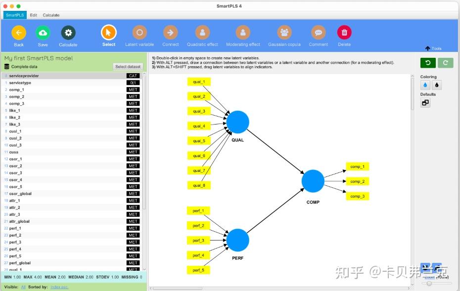 SmartPLS：结构方程模型分析的利器 - 知乎