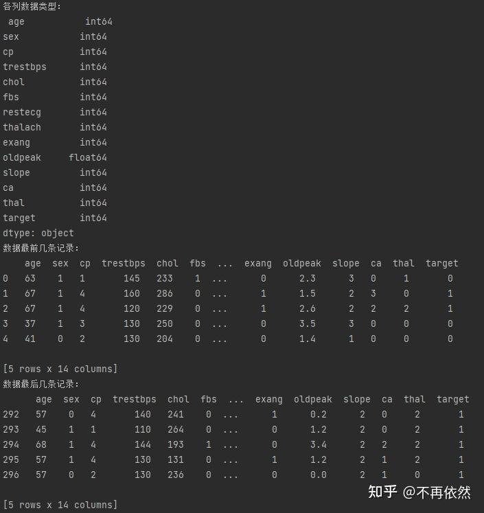 Python数据分析实战 查看dataframe数据概况基本操作(附源码和实现效果) 知乎