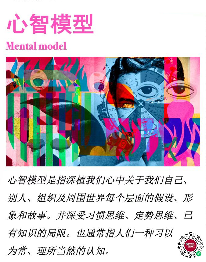 心智模型 / Mental Model - 知乎