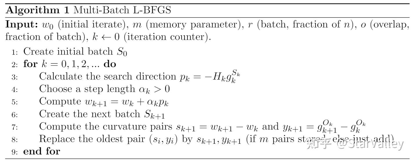 Note | 二阶优化算法在机器学习随机优化场景的改进 - 知乎
