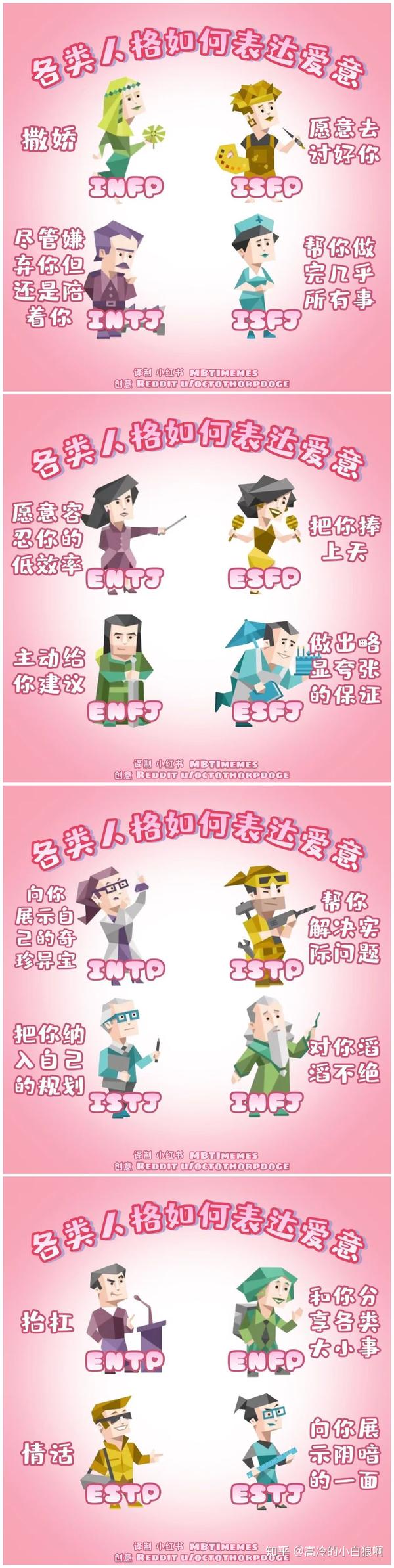 珍藏已久的MBTI梗图它来了！！！！ - 知乎