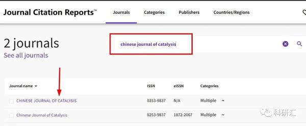 超级干货！分享三种正确查找期刊全称、缩写的网站！ - 知乎