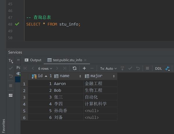 PostgreSQL避坑指北 - 知乎