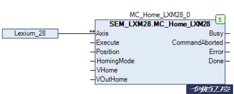 施耐德Lexium 28伺服的 CANopen 现场总线通讯 - 知乎