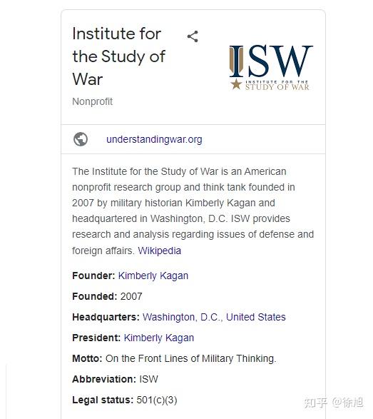 ISW（战争研究所）是什么？ - 知乎
