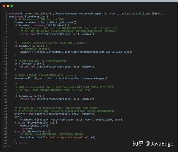 阿里Sentinel核心源码解析（上） - 知乎