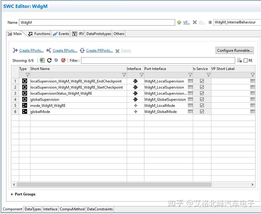 AutoSAR实战：如何在BSW配置看门狗Wdg Stack的监控功能 - 知乎