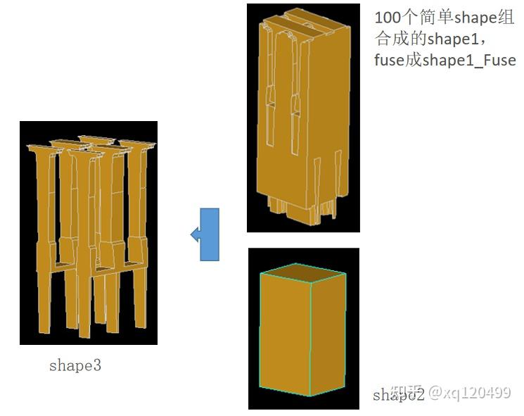 OpenCascade布尔求交加速：布尔求交的通用优化 - 知乎