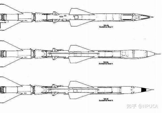 老将不朽|SA-2所使用导弹动力系统方案分析（V-750） - 知乎
