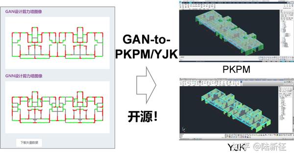 ai-structure.com：新开源 GAN to PKPM/YJK的自动化建模程序 - 知乎
