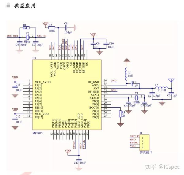 【ICspec】盘点|电子工程师最常用的MCU芯片（附具体型号） - 知乎