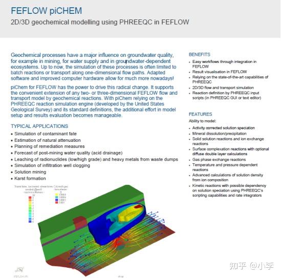 PHREEQC常用模块调用与功能耦合，包括离子组分计算、矿物饱和指数计算、平衡相、氧化还原反应、吸附解析反应、表面络合反应以及反应动力学通用计算等 - 知乎