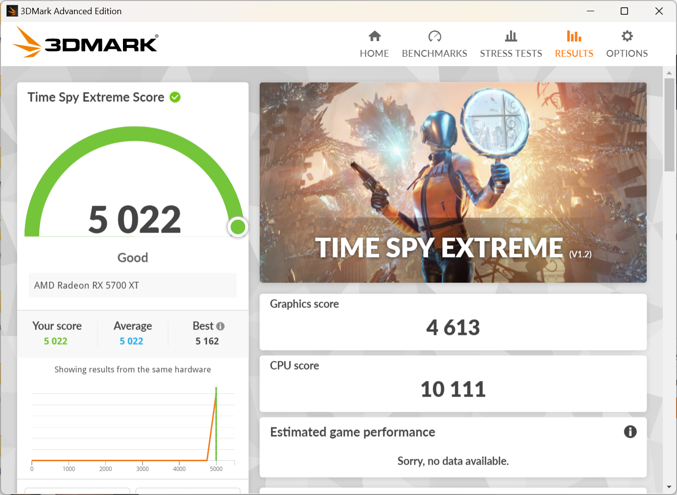 800多块的纯白RX5700XT，颜值爆表的翻新矿卡，买前还是三思... - 知乎