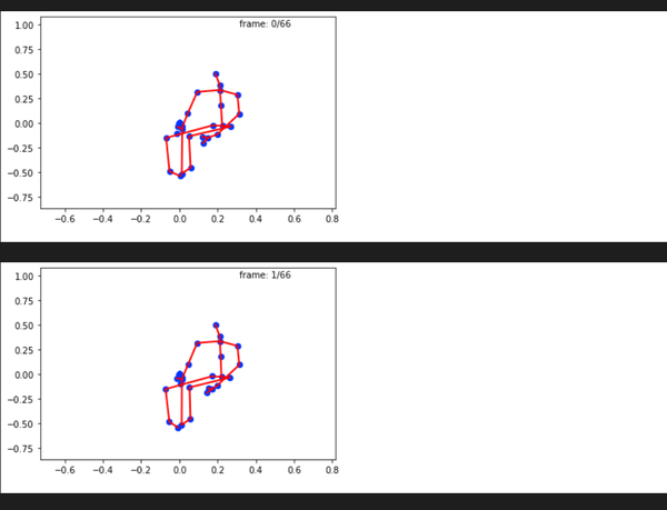 如何用Matplotlib优雅地实现NTU RGB-D骨架可视化 - 知乎