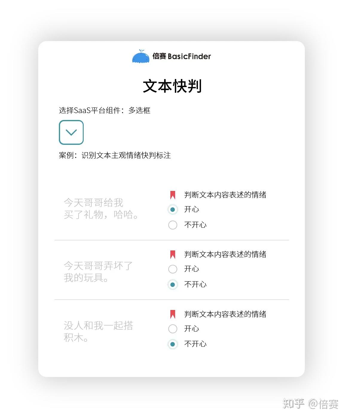 倍赛BasicFinder SaaS 数据标注工具最全标注类型指南 - 知乎