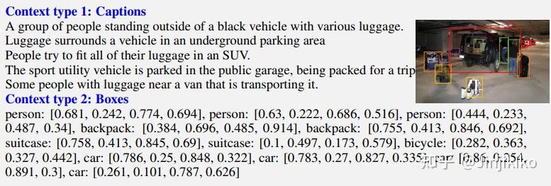Visual Instruction Tuning论文阅读（LLaVa） - 知乎