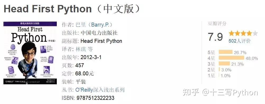 强烈推荐小白学python必备的8本书,不看后悔!!! 知乎