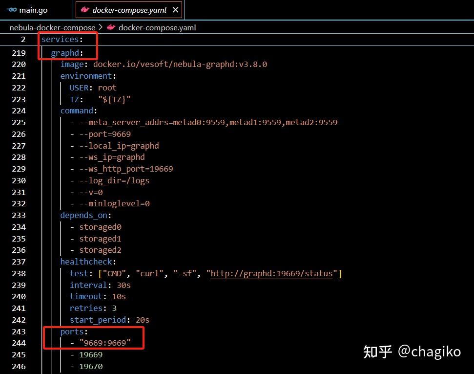 NebulaGraph学习笔记（一）——docker部署与go实操 - 知乎
