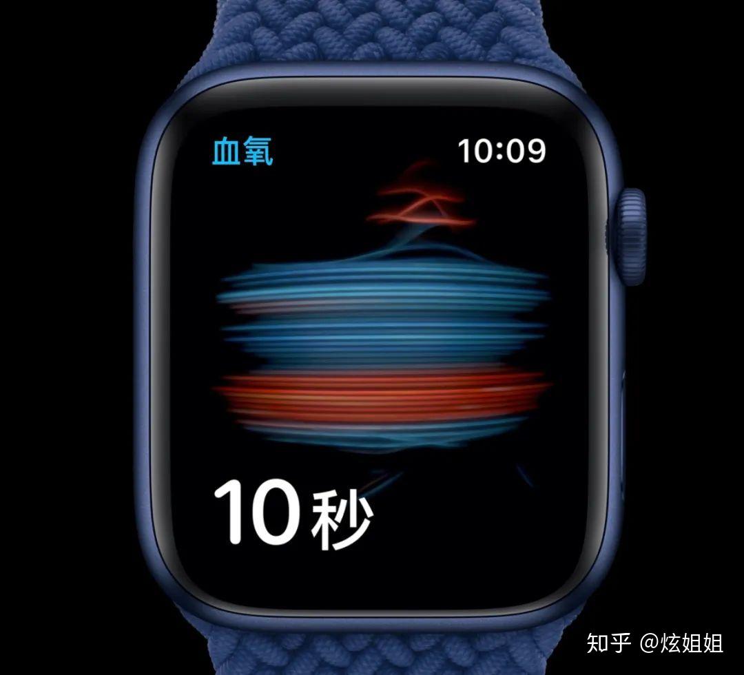 Apple Watch 双发：15 秒血氧测量、家人共享设置、新的高度计、可惜续航没变化 - 知乎