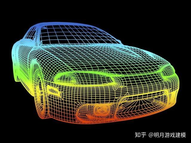【3D建模】拓扑的定义及其在3D动画中的用途 - 知乎