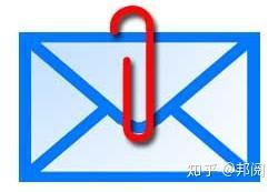 外贸邮件中，“详情见附件”还在用“Please find attached”？ - 知乎