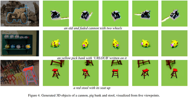 【arXiv 2304】Anything-3D：面向单视图任意野外物体重建（Anything-3D） - 知乎