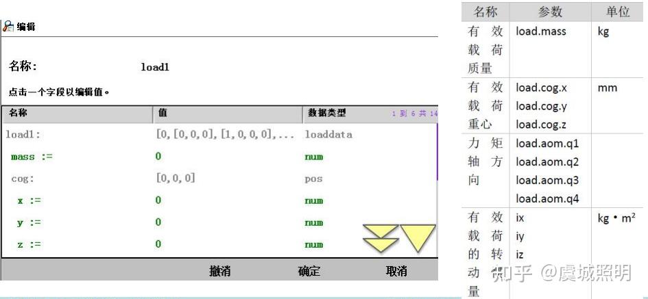 ABB 工业机器人现场编程-有效载荷LOADDATA - 知乎