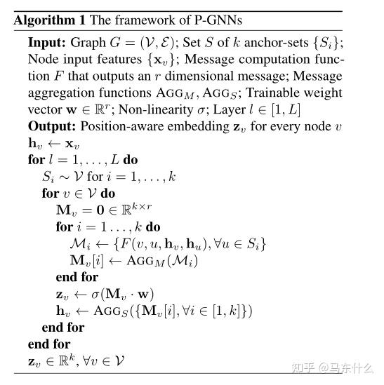 关于GNN上的position信息利用的一些工作（待续） - 知乎