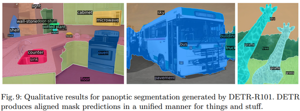 DERT,目标检测的新范式 - 知乎