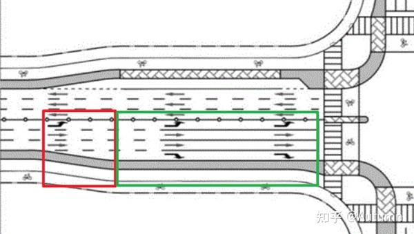 SUMO学习笔记2：NetEdit 实现车道拓宽 - 知乎